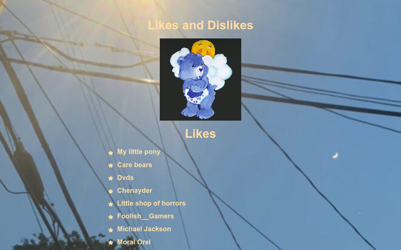 Likes and disklikes
